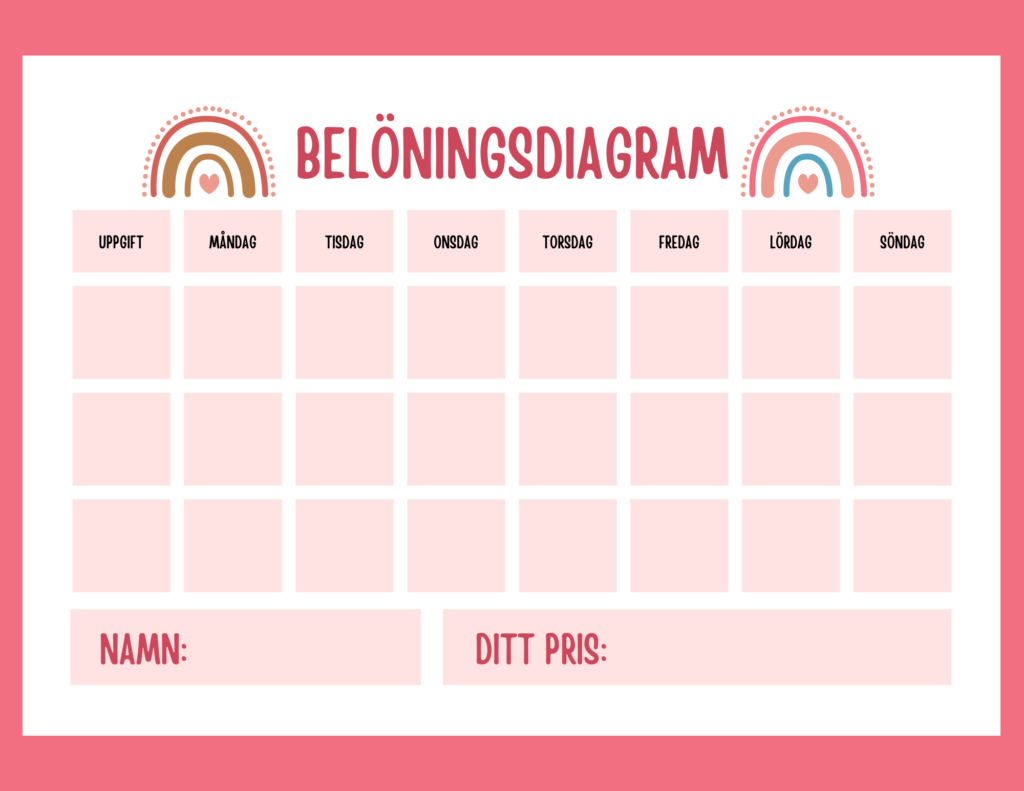 Belöningssystem för barn med mallar